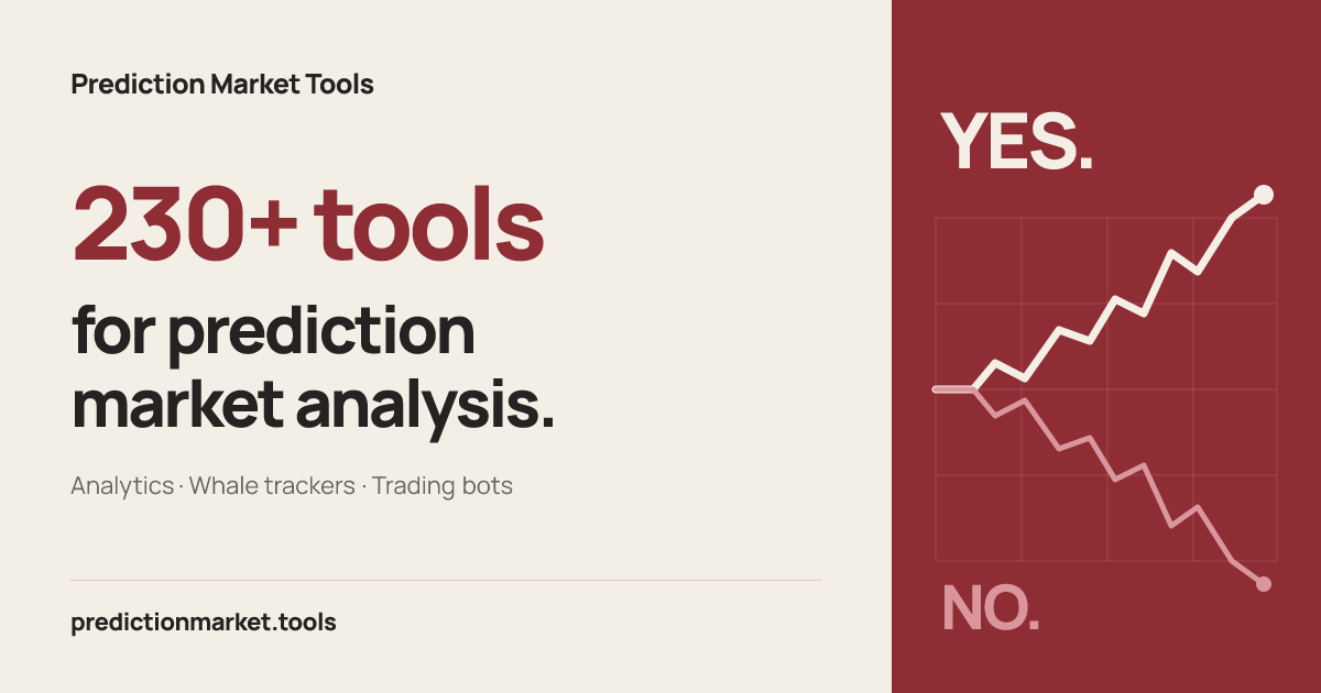 Prediction Market Risk Management - Protect Your Bankroll 2026 ...